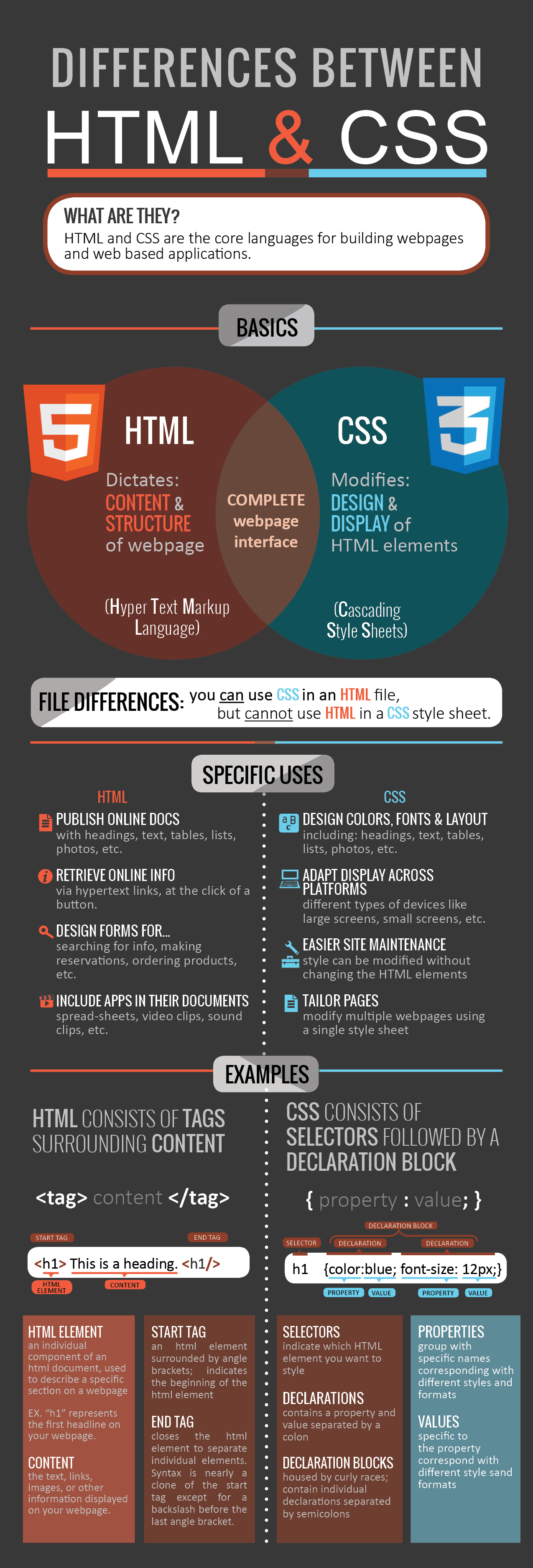 CSS In R Markdown Base R