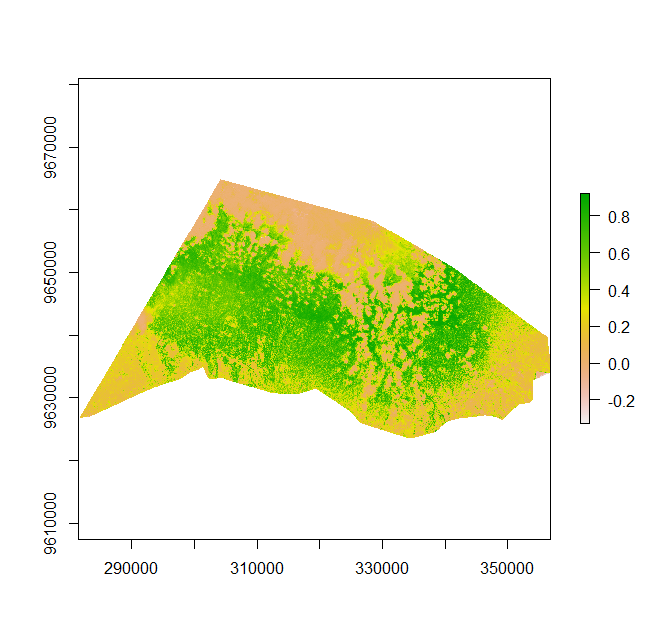 EX Sentinel-2 Application | Upscaling Biodiversity